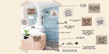 Renovation Ready Interior Designs | The Spec Binder